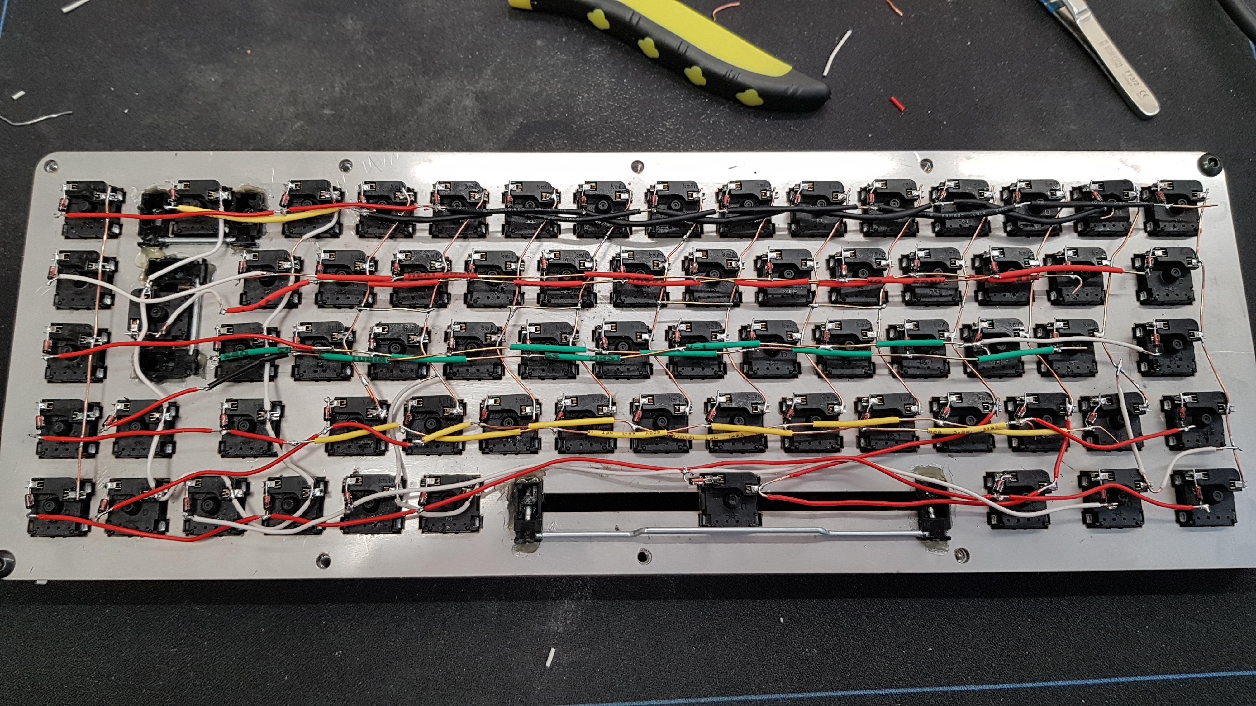 Function over form | Scrolller