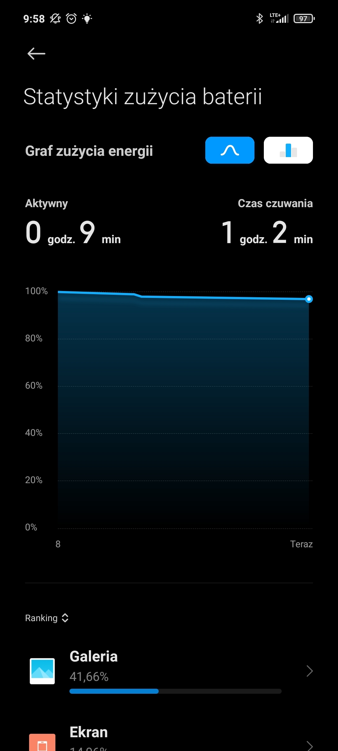 Gallery is still draining a lot of battery | Scrolller