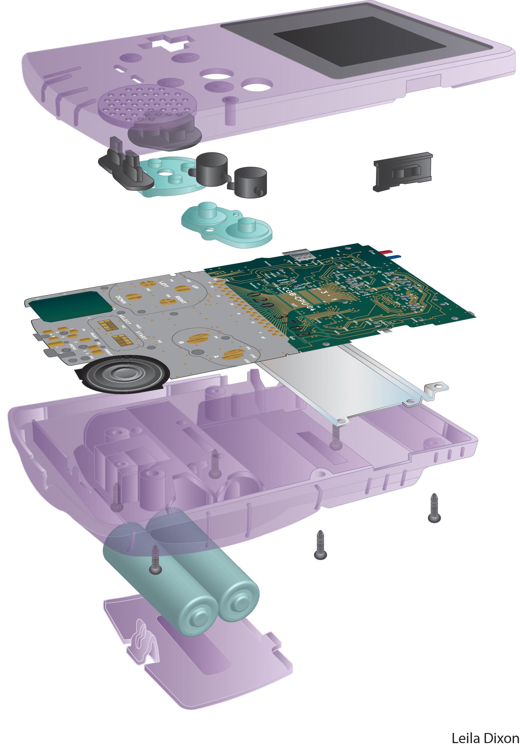GameBoy [1741 x 2501] | Scrolller