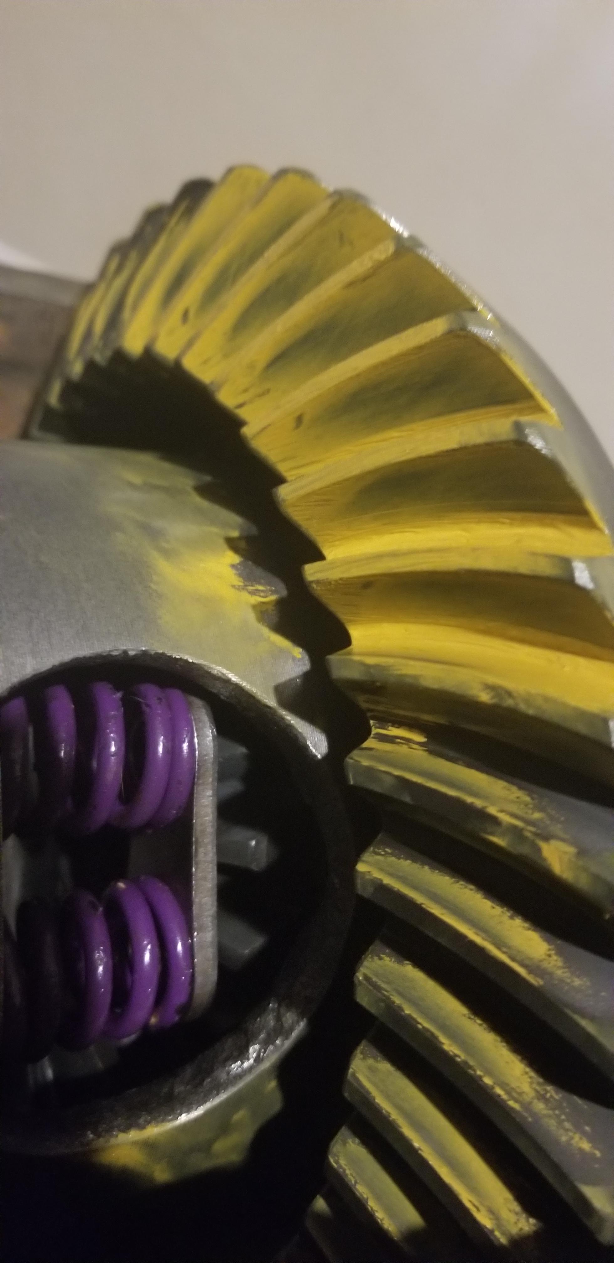 Gear Pattern | Scrolller