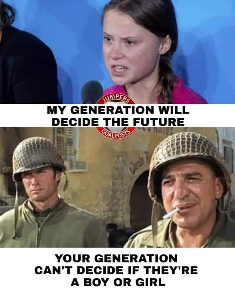 Generation | Scrolller