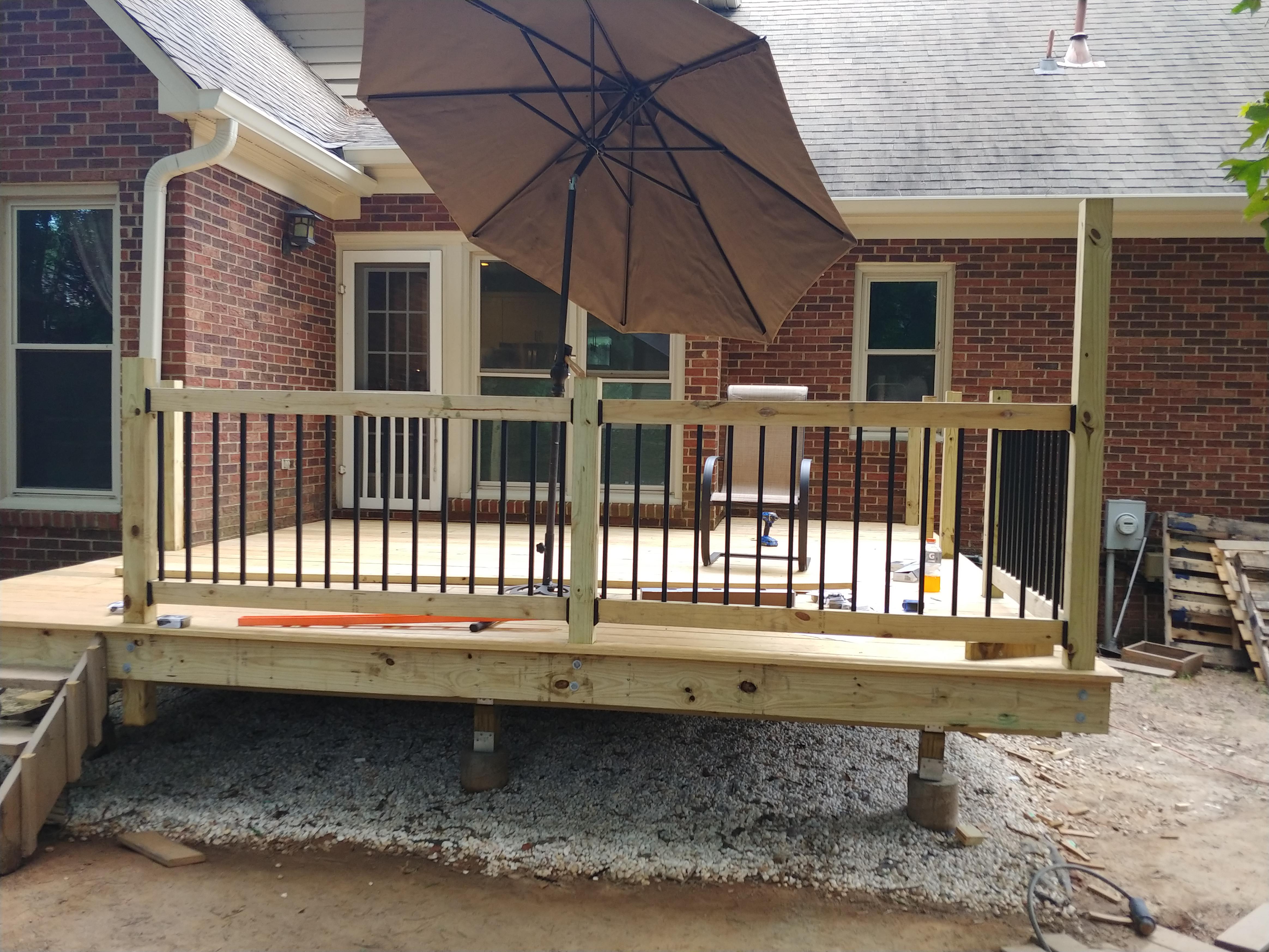 Getting closer to done. | Scrolller