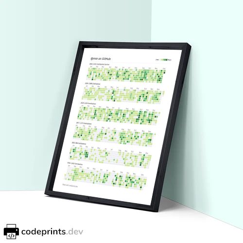 I wanted a poster of my GitHub contributions, but I couldn't find any service to print it. So we ...