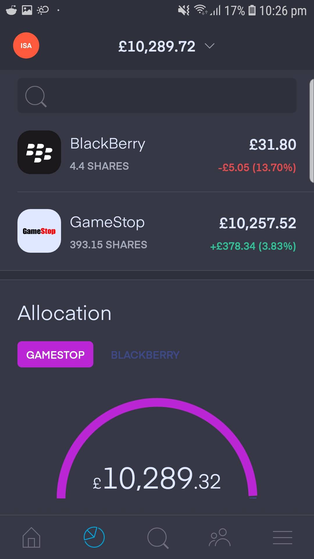 GME Gang YOLO ;) | Scrolller