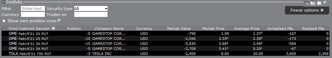 GME Support from Scotland. Long delta on 3500 nominal GME shares. | Scrolller