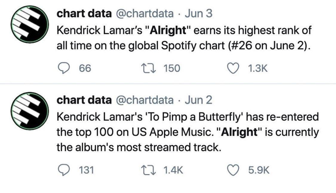 Go Kenny! | Scrolller