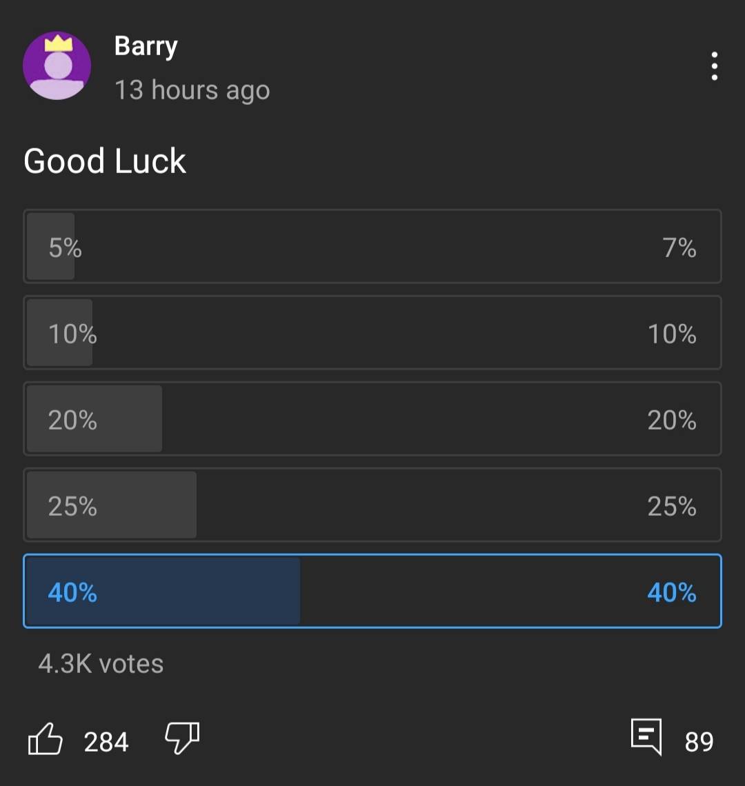 God damnit | Scrolller