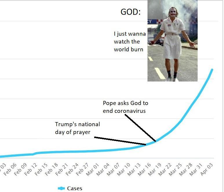 God works in mysterious ways.... | Scrolller