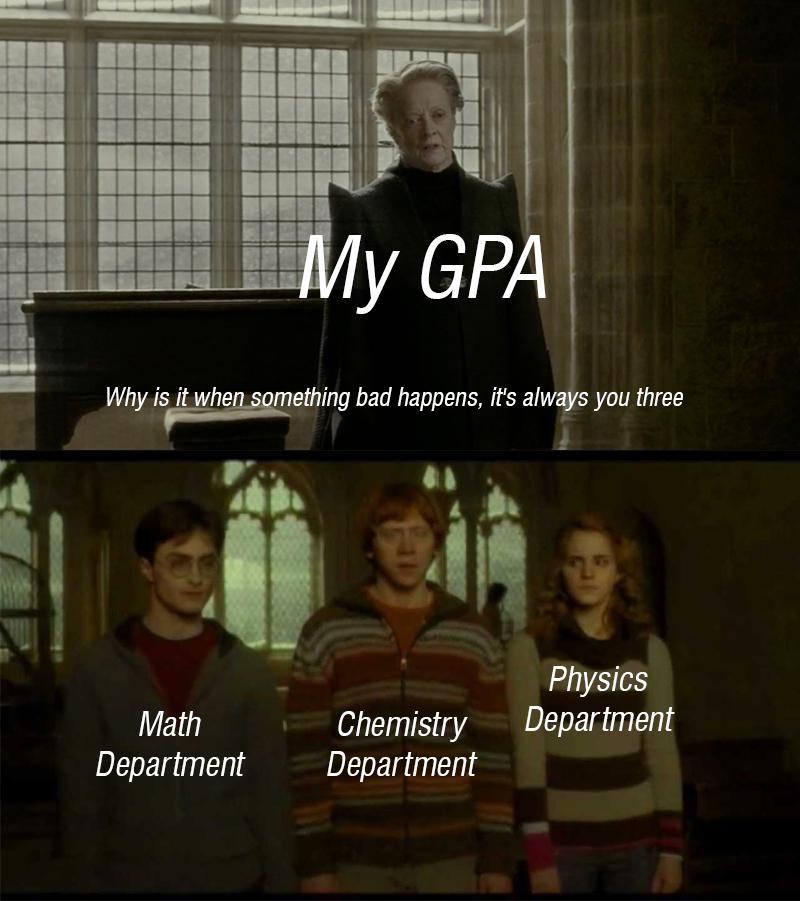 Good Luck on Finals Everyone | Scrolller