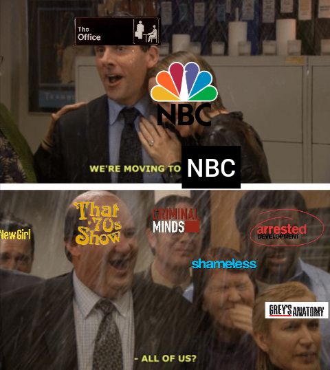 Goodbye Michael (OC) | Scrolller