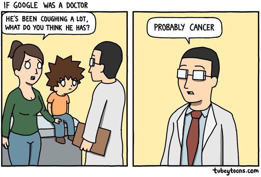 google docs | Scrolller