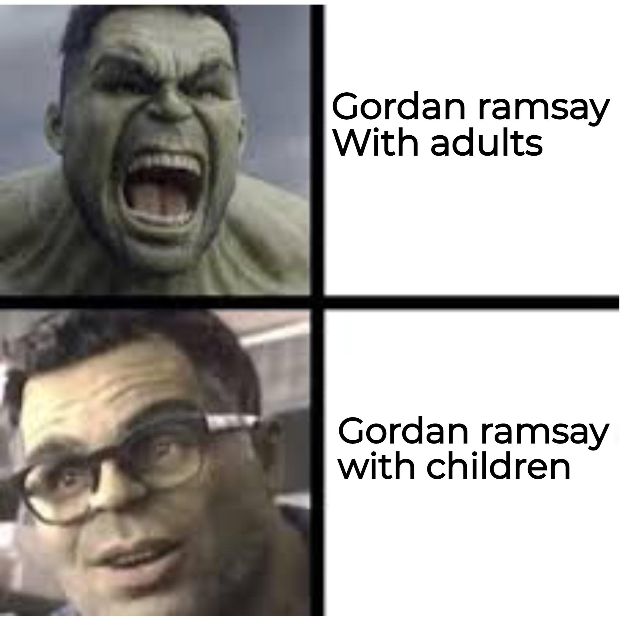Gordan ramsay | Scrolller