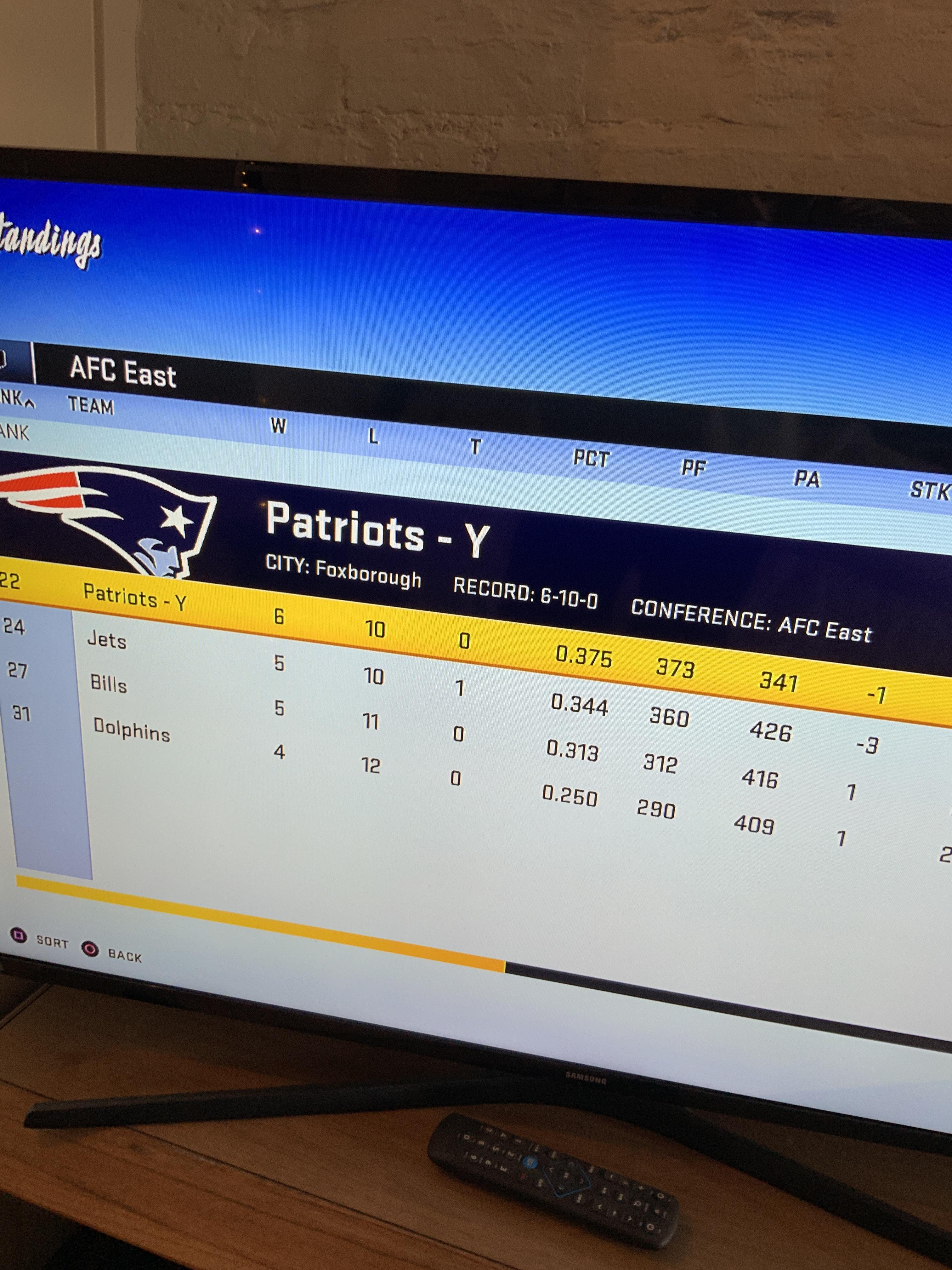 Gotta love madden sim | Scrolller