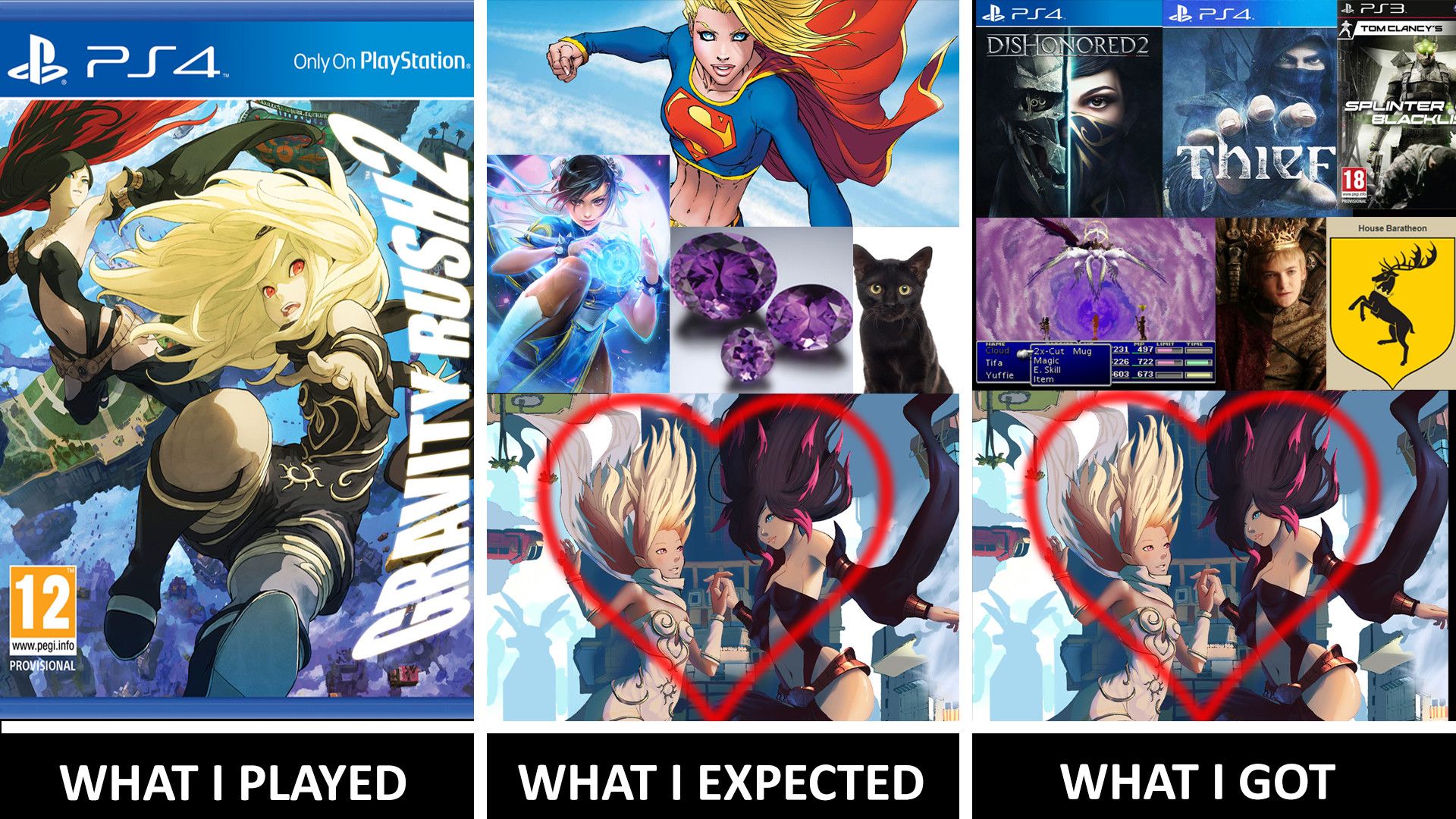 Gravity Rush 2 - What I Played, What I Expected, What I Got | Scrolller