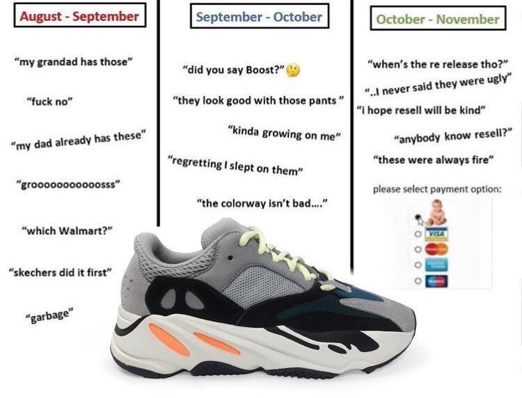 Guilty as charged | Scrolller