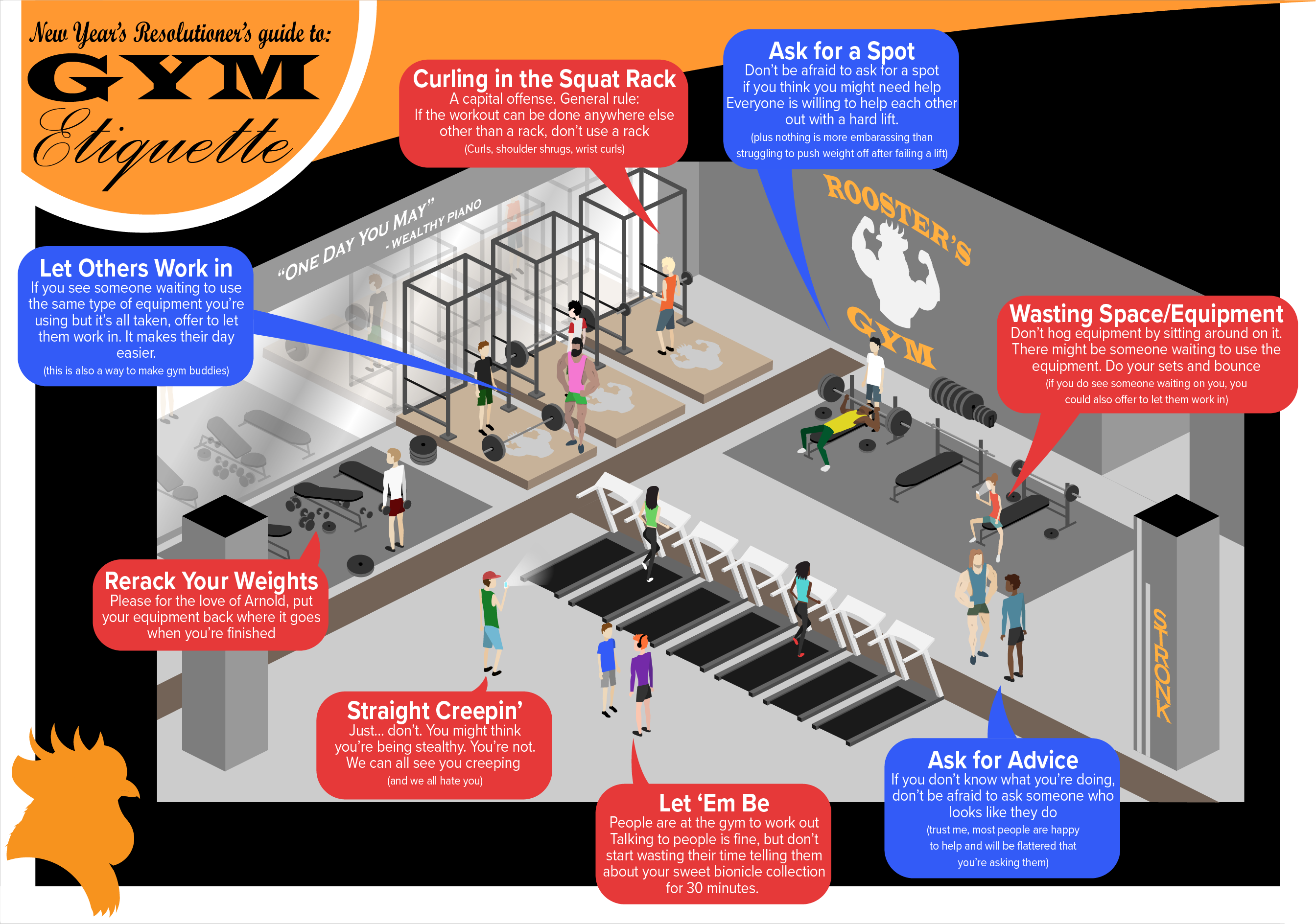 Gym etiquette infographic | Scrolller