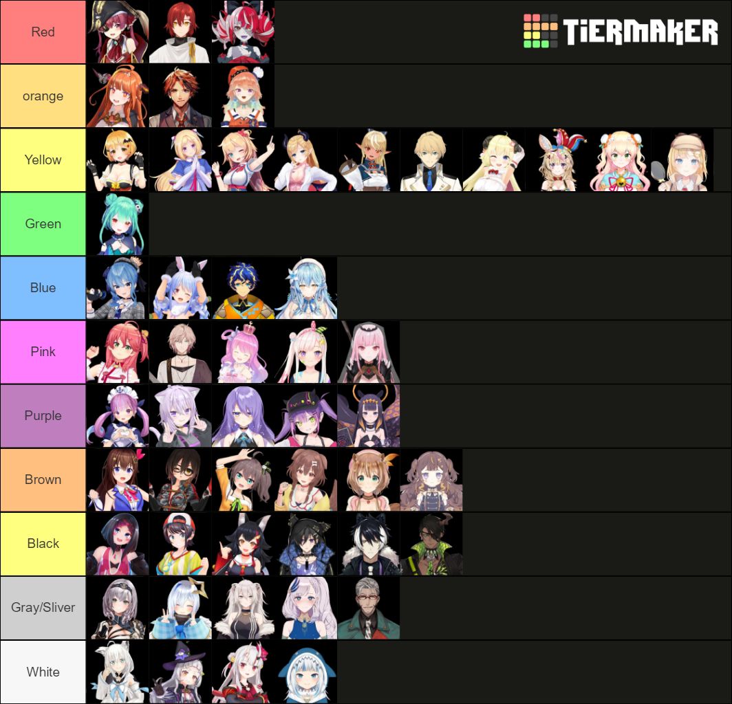 Hair Tier | Scrolller