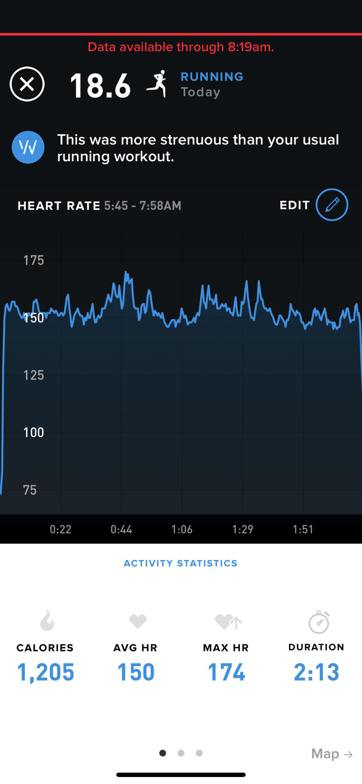 Half marathon results! | Scrolller