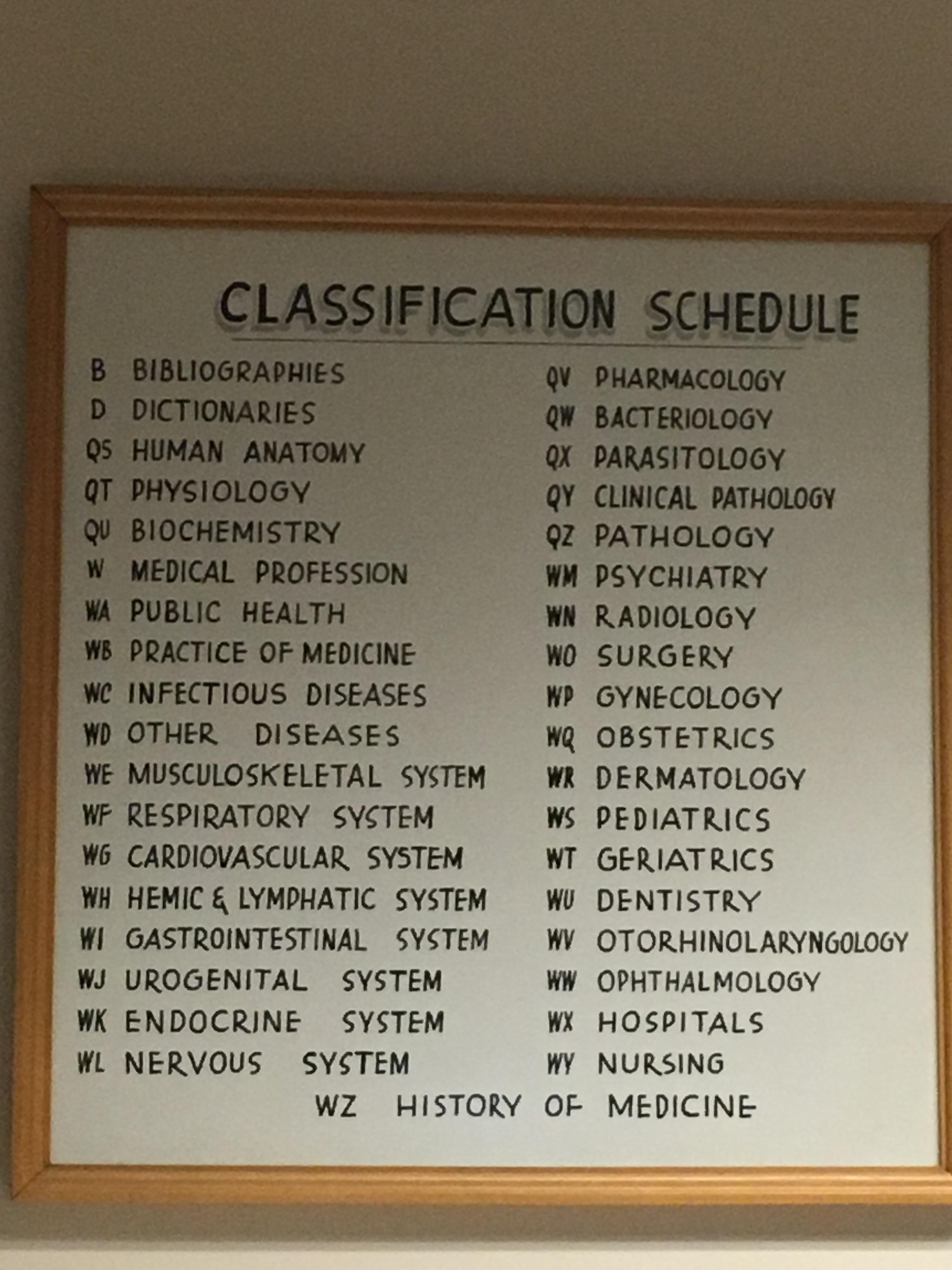 Hand-lettered classification schedule that hangs in my office | Scrolller