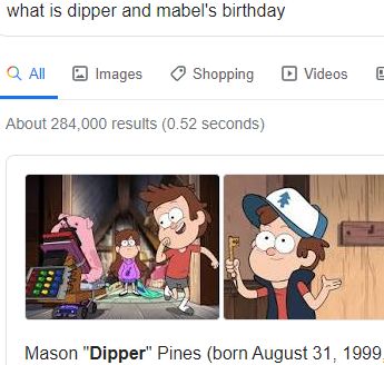 Happy Birthday Dipper and Mabel! | Scrolller