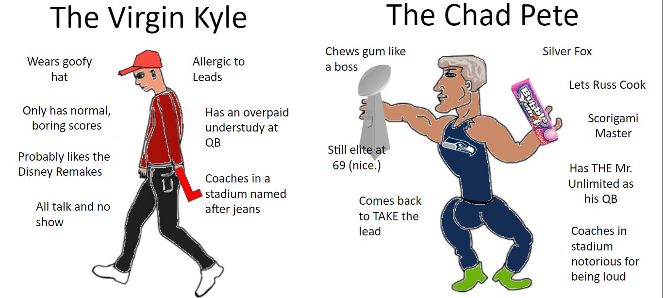 Happy Birthday, Pete. | Scrolller