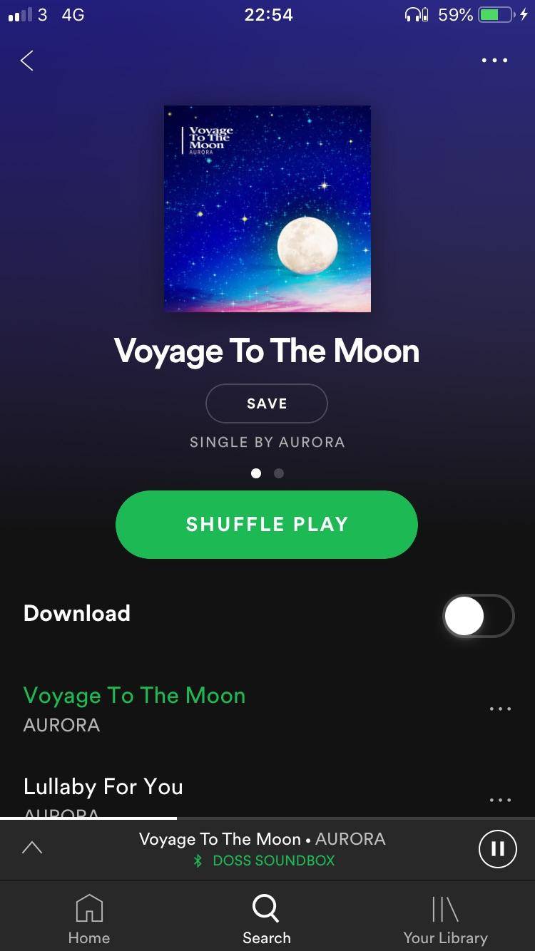 Happy birthday to me! Thanks Aurora!! | Scrolller