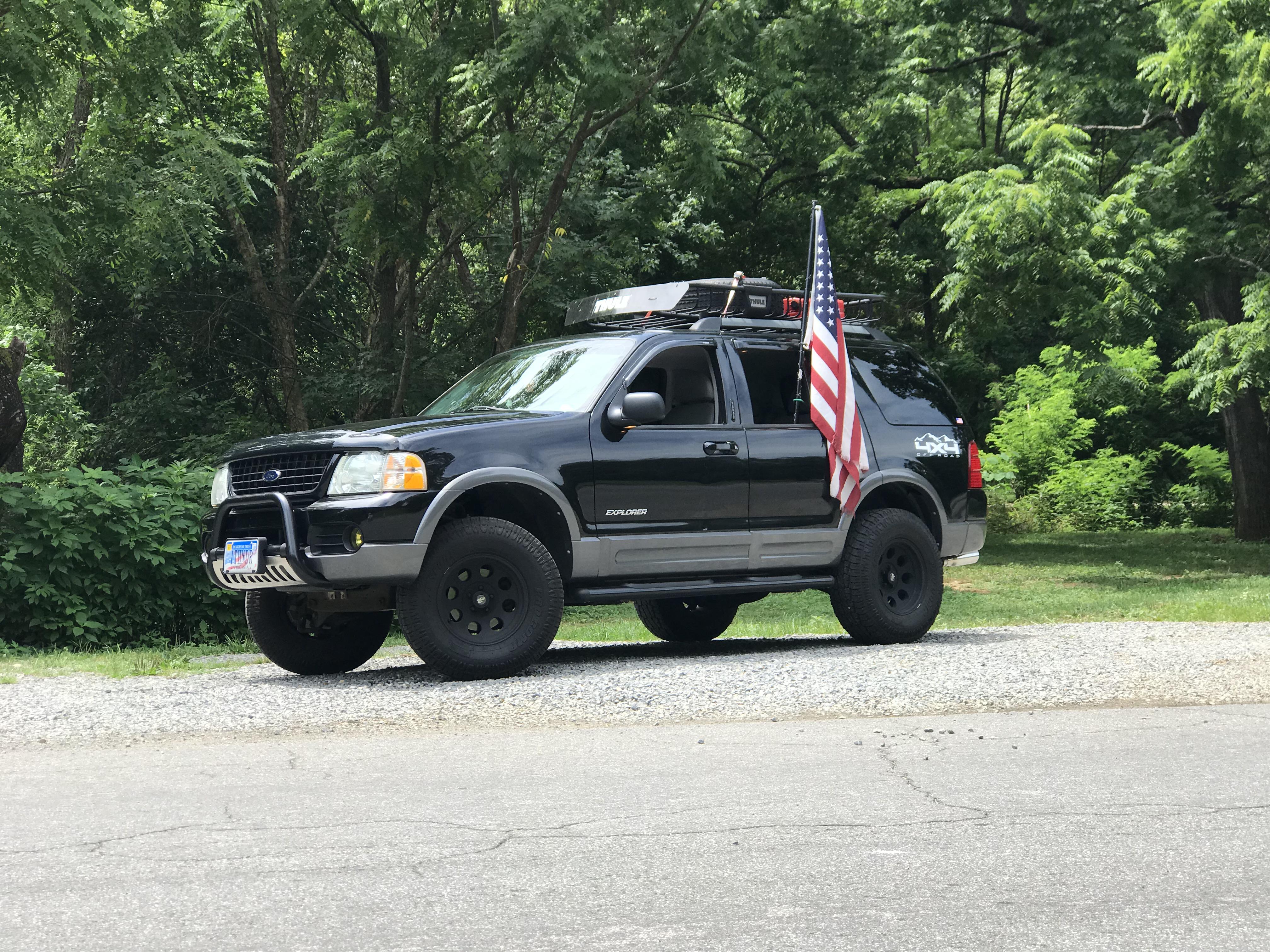 Happy Independence Day 🇺🇸 | Scrolller