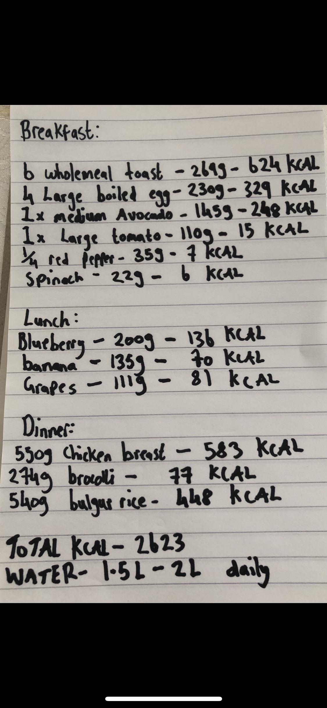 Hello everyone - Please help with additional high calorie healthy foods to eat. | Scrolller