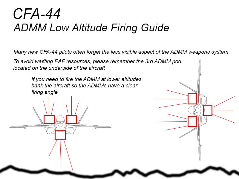 Helpful Reminder From the Estovakian Air Force in Anticipation for the New DLC | Scrolller