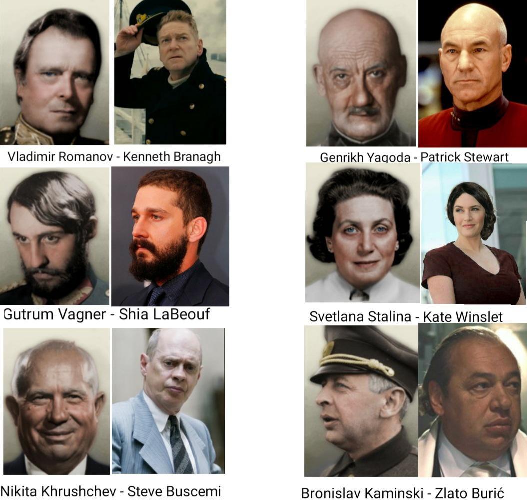 Here are some more actors for my TNO Russia Series. | Scrolller