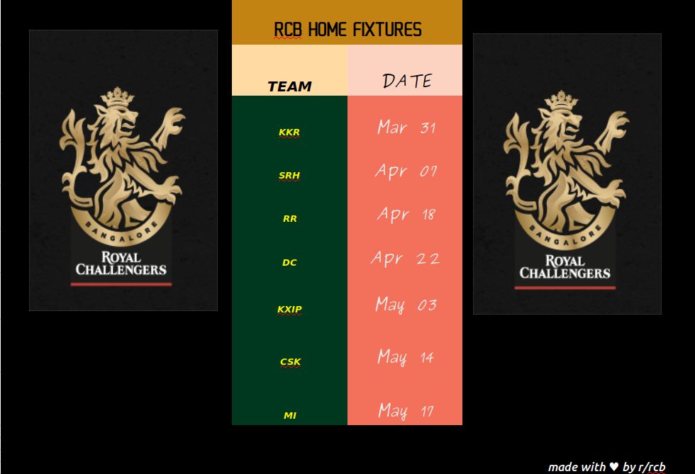 Here is the RCB Home game schedule! | Scrolller