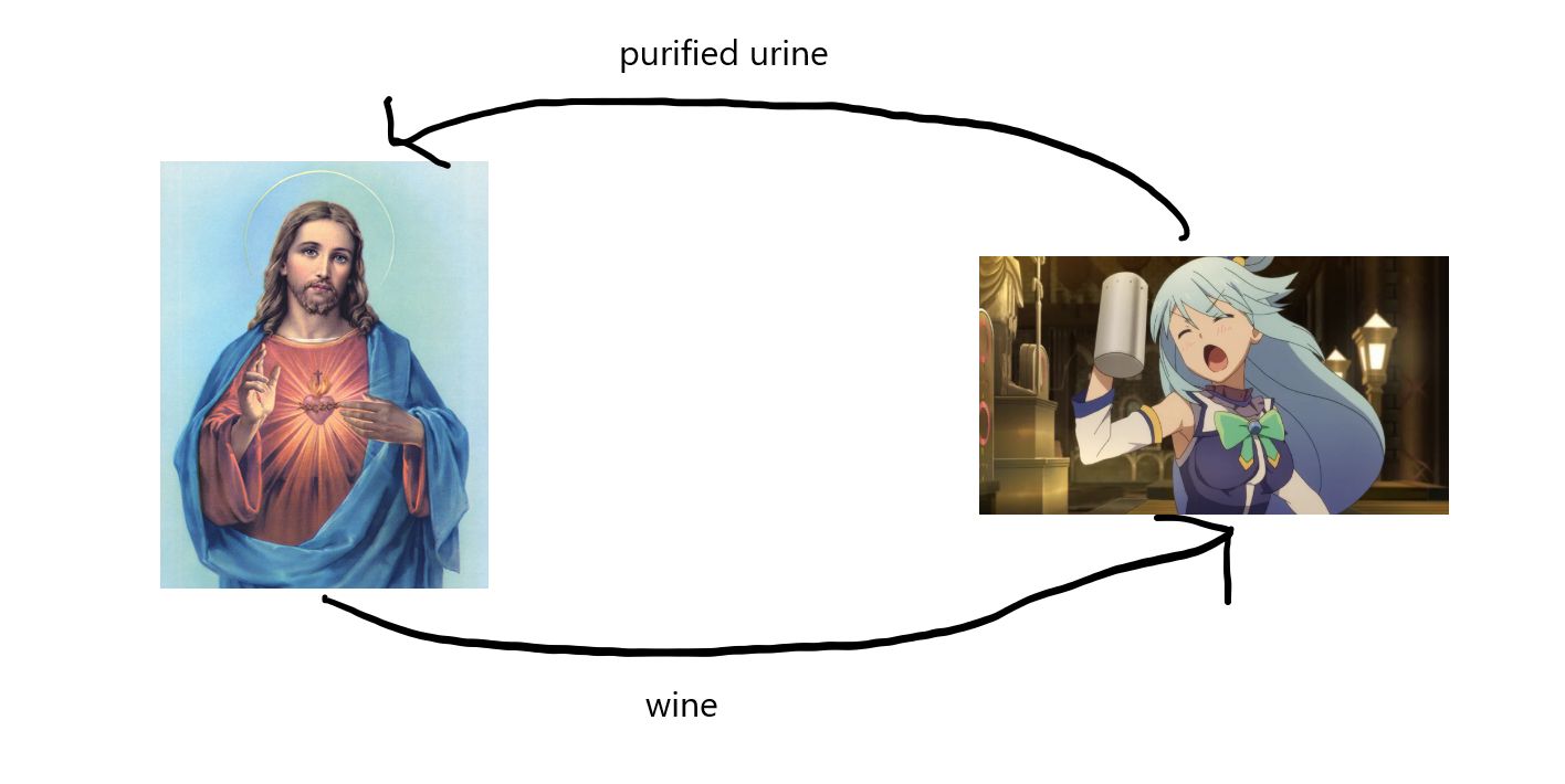 here's a hot take | Scrolller