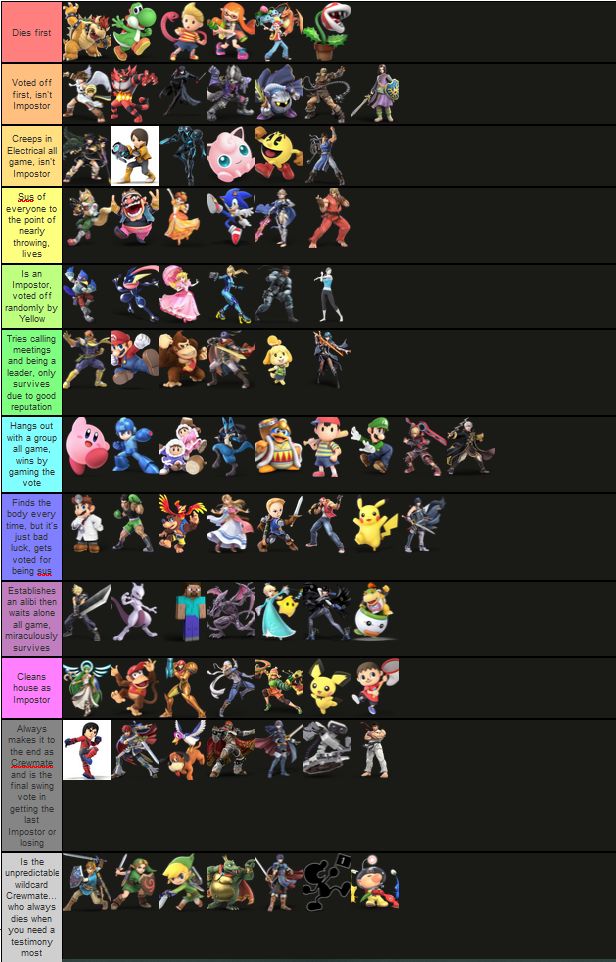 here's how the Smash Ultimate gang play Among Us | Scrolller