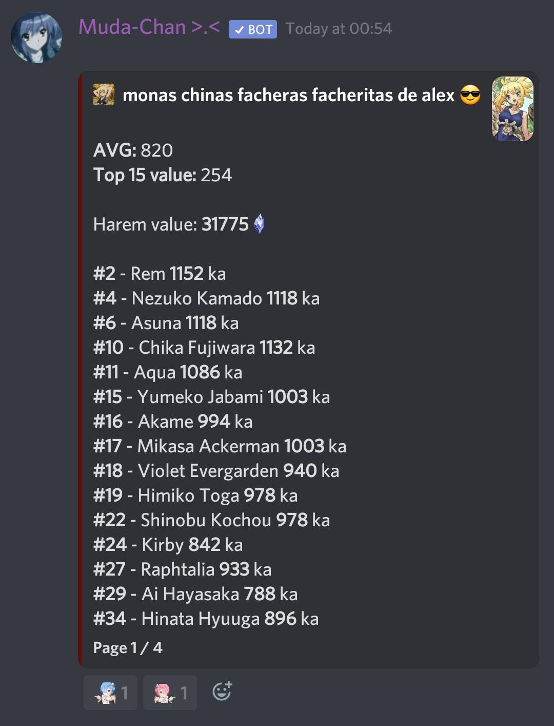 Hey guys! This is my harem :) | Scrolller