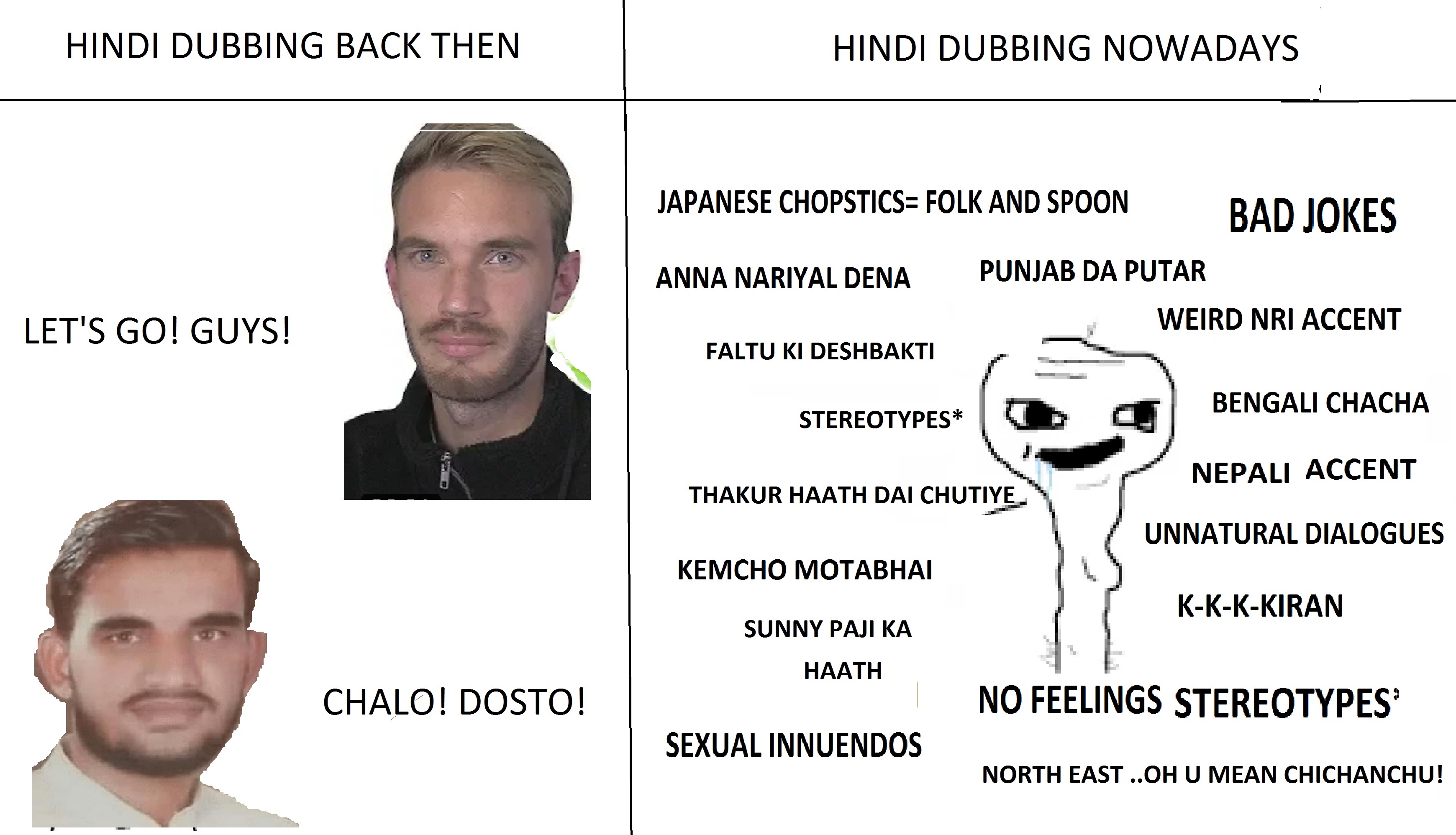 Hindi Dub Scrolller