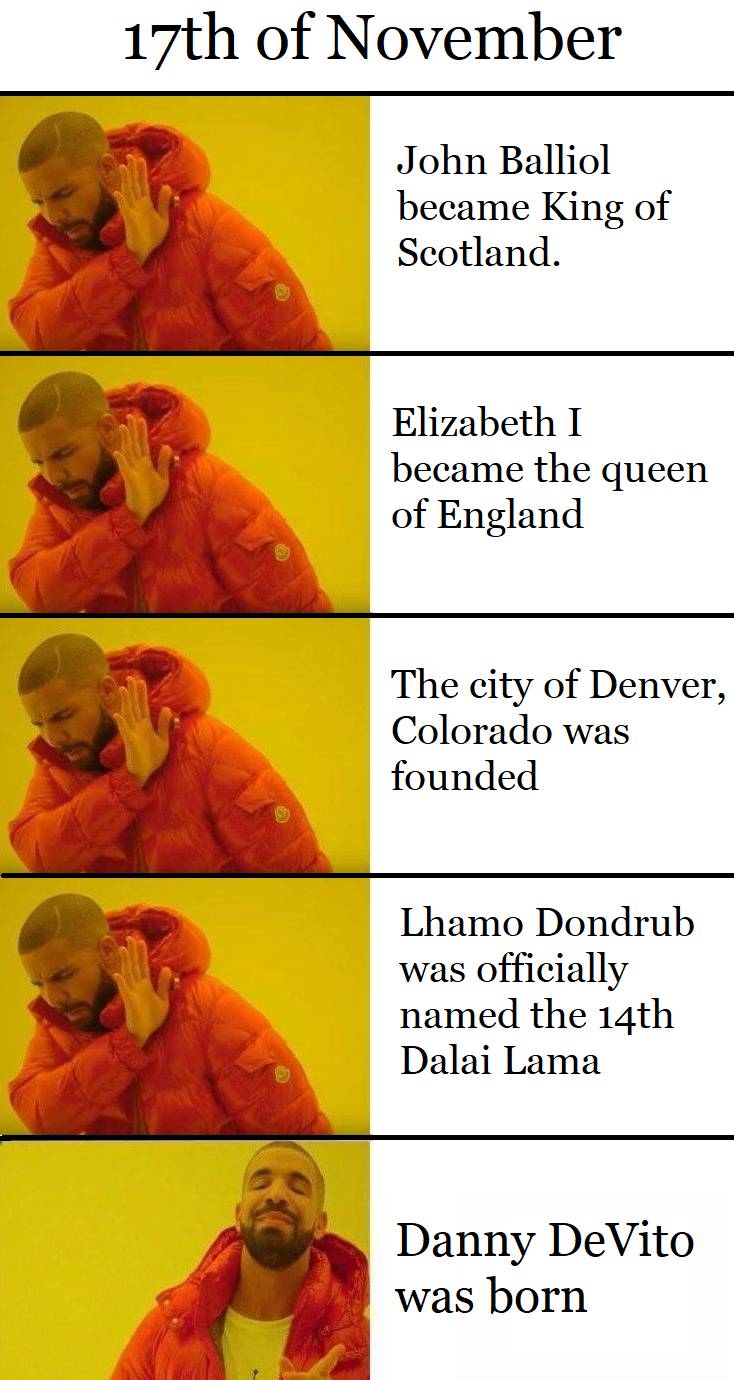 History lesson | Scrolller