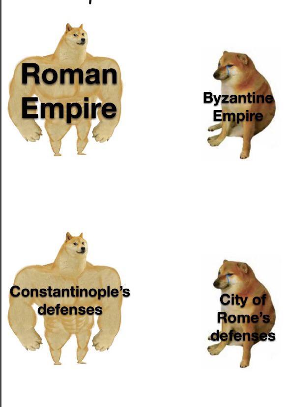 History meme go brrrrr | Scrolller