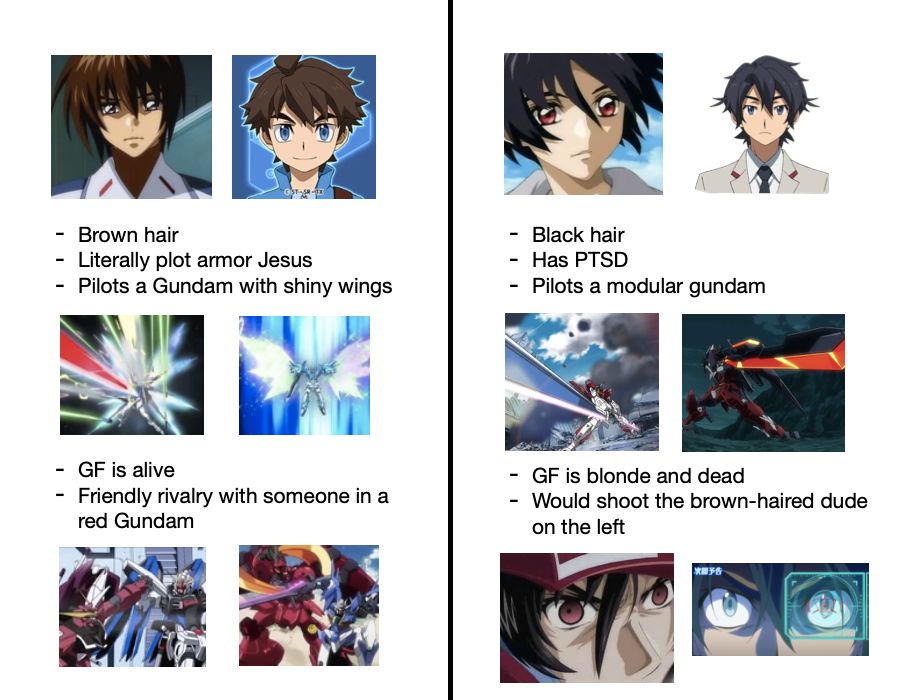 History repeats itself | Scrolller