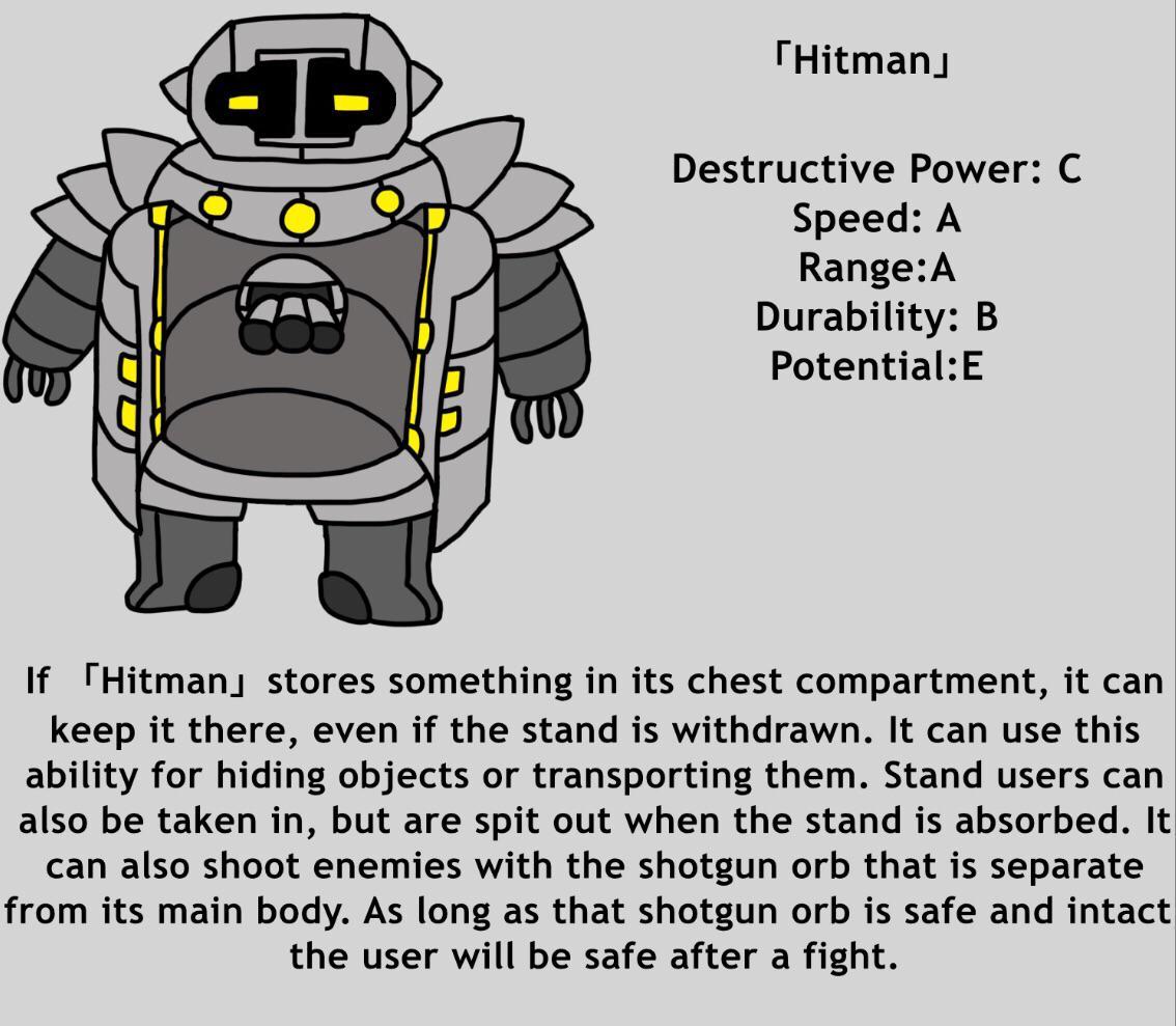 「Hitman」 | Scrolller