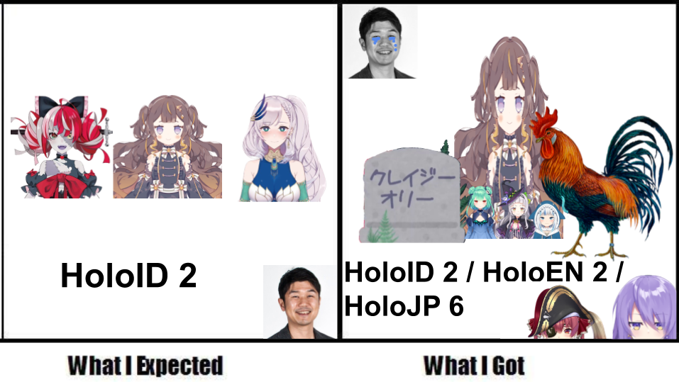 HoloID2 Debut in a nutshell | Scrolller