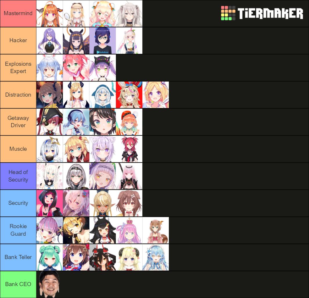 Hololive Bank Robbery | Scrolller