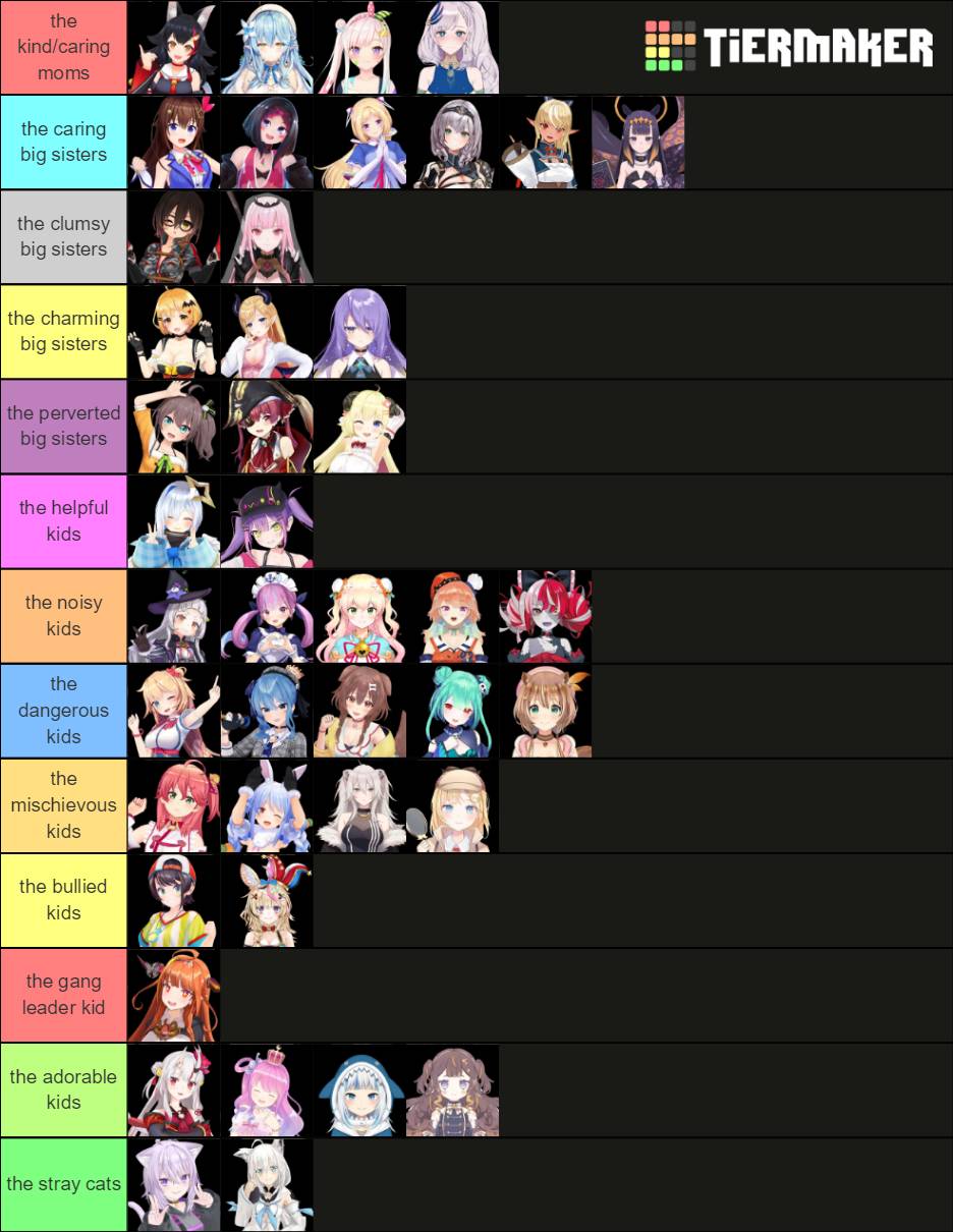 hololive neighborhood | Scrolller