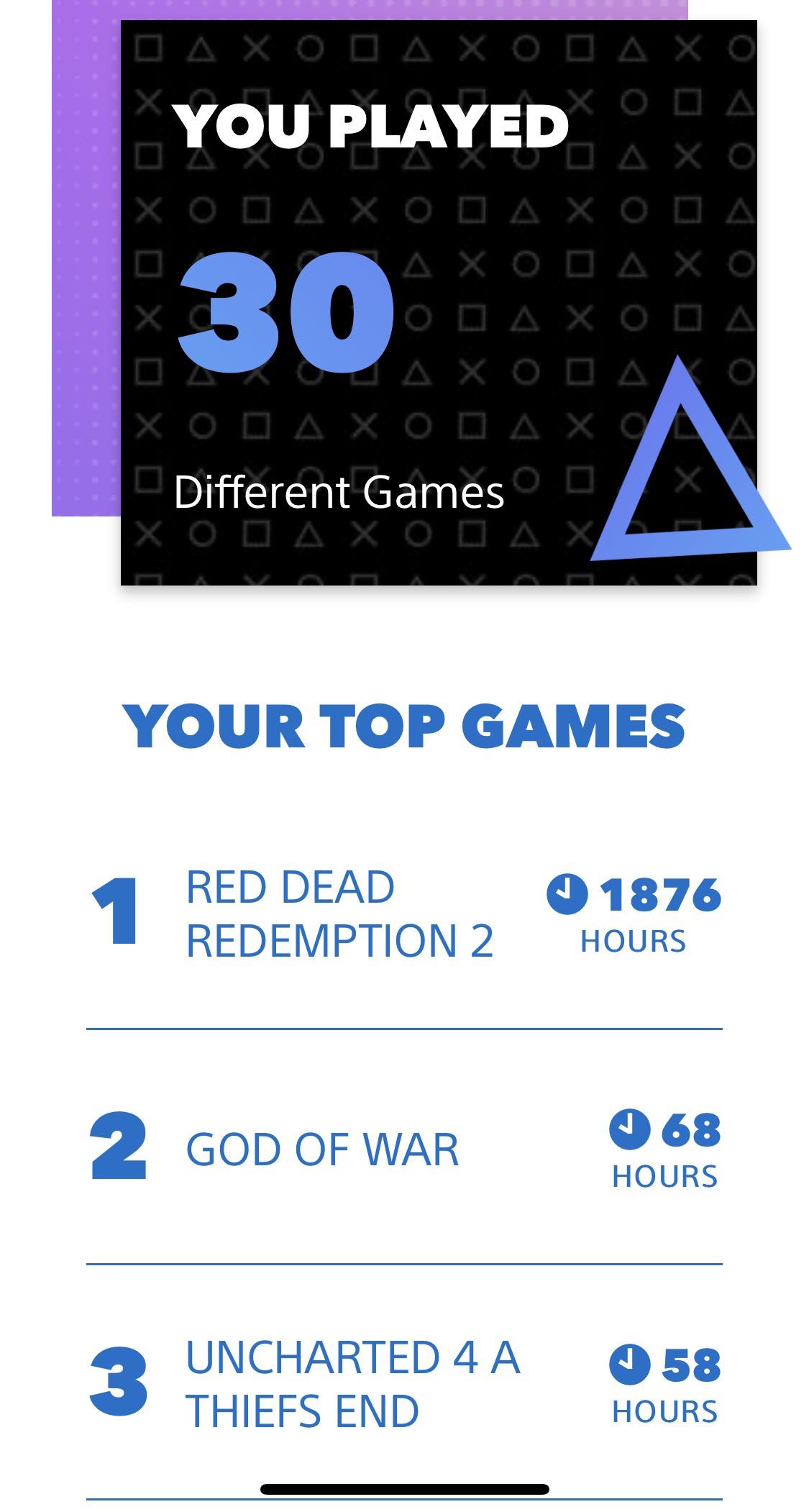 Holy Shit | Scrolller