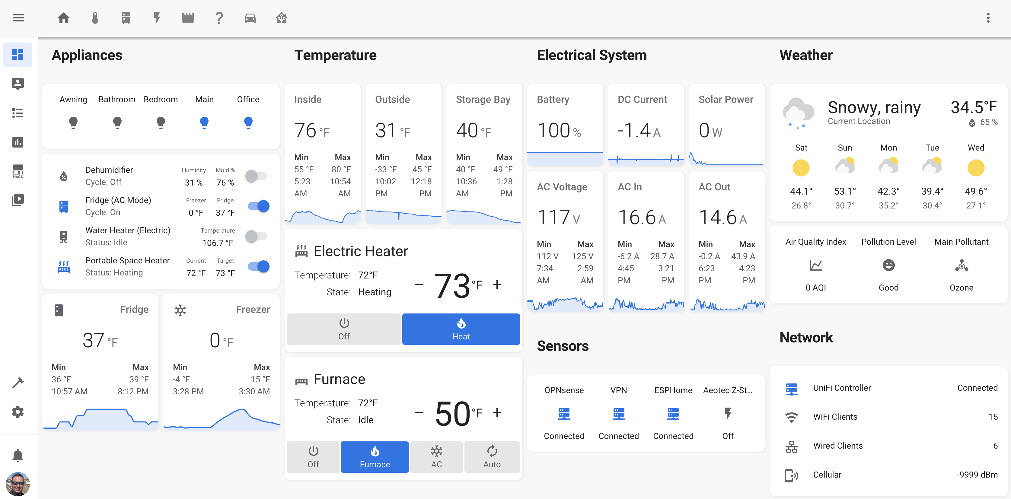 Home Assistant RV Dashboard | Scrolller