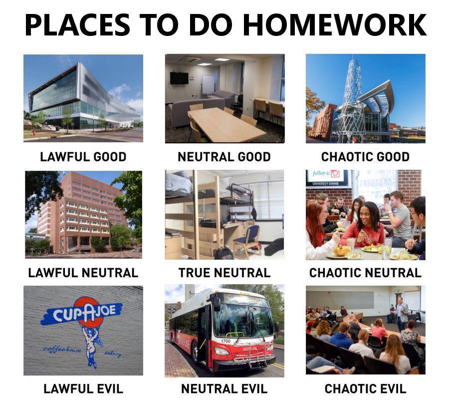 Homework alignment | Scrolller