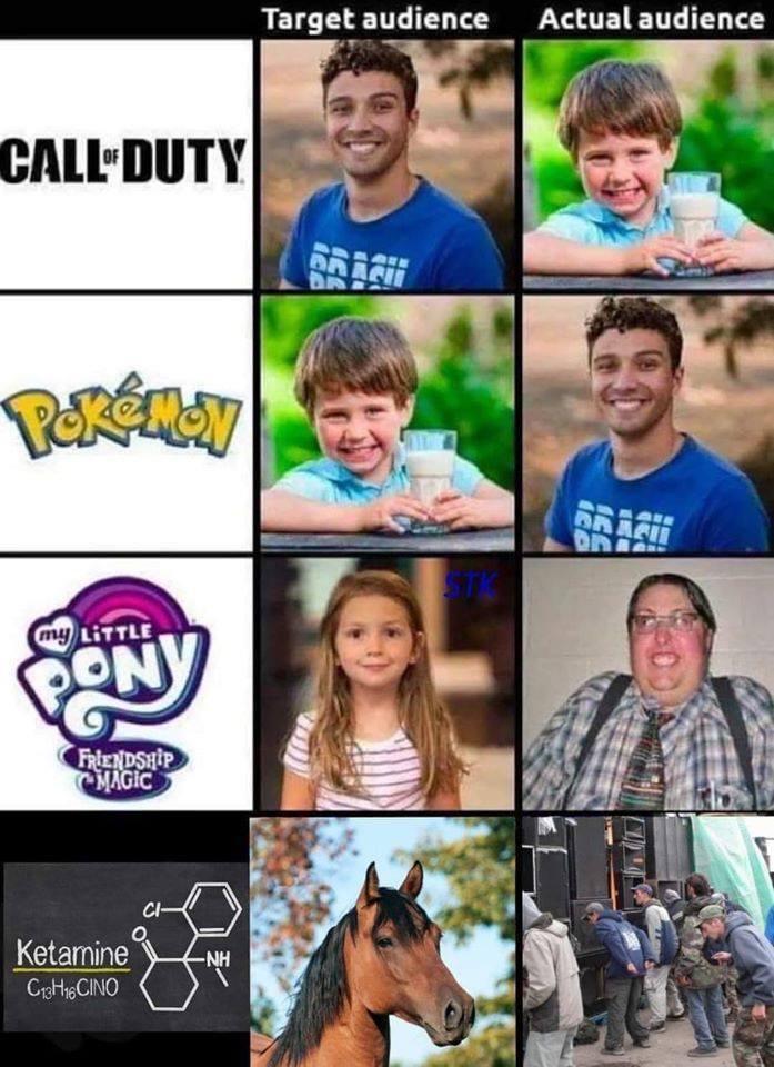 honestly | Scrolller