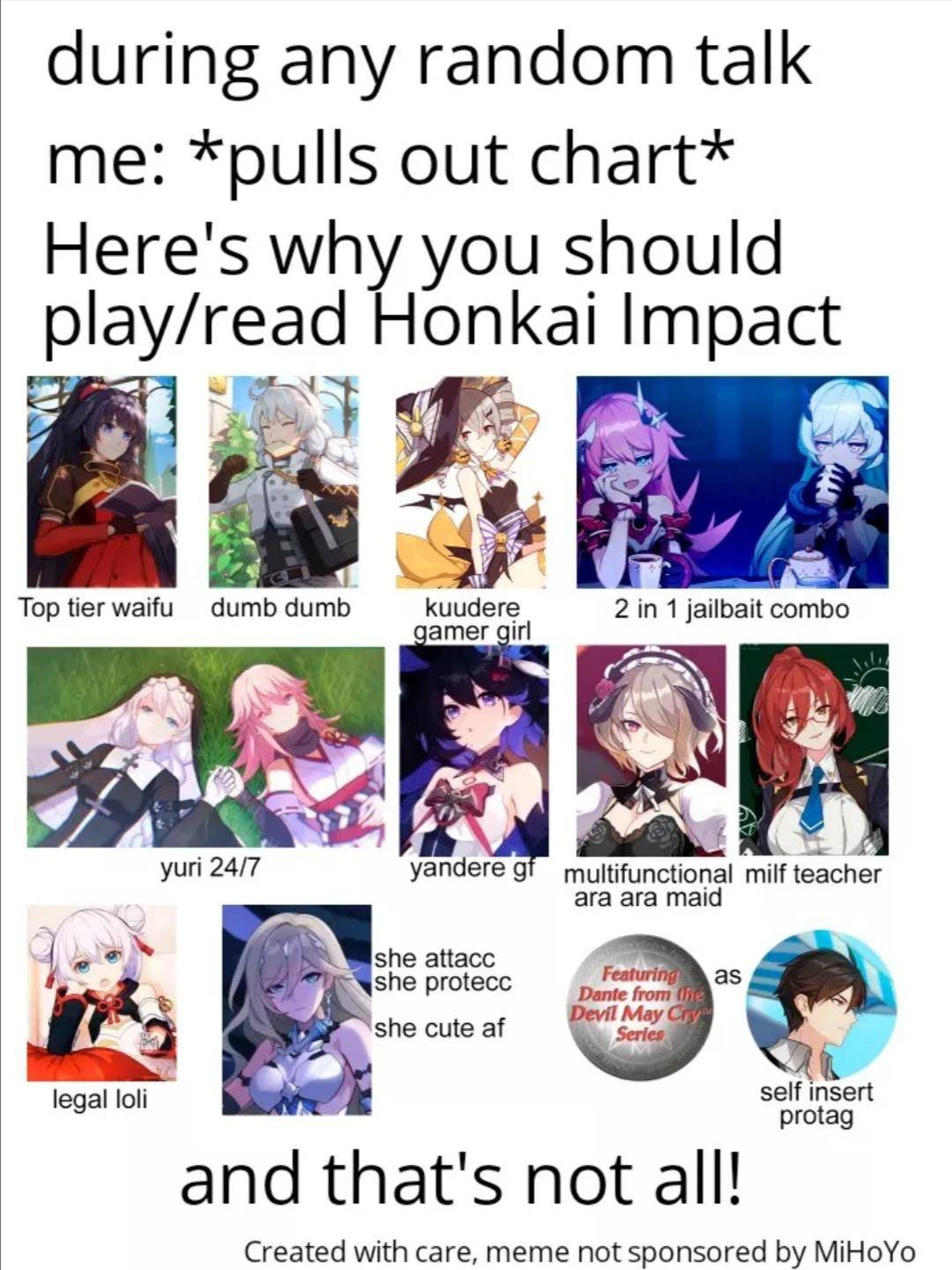 Honkai in a nutshell | Scrolller