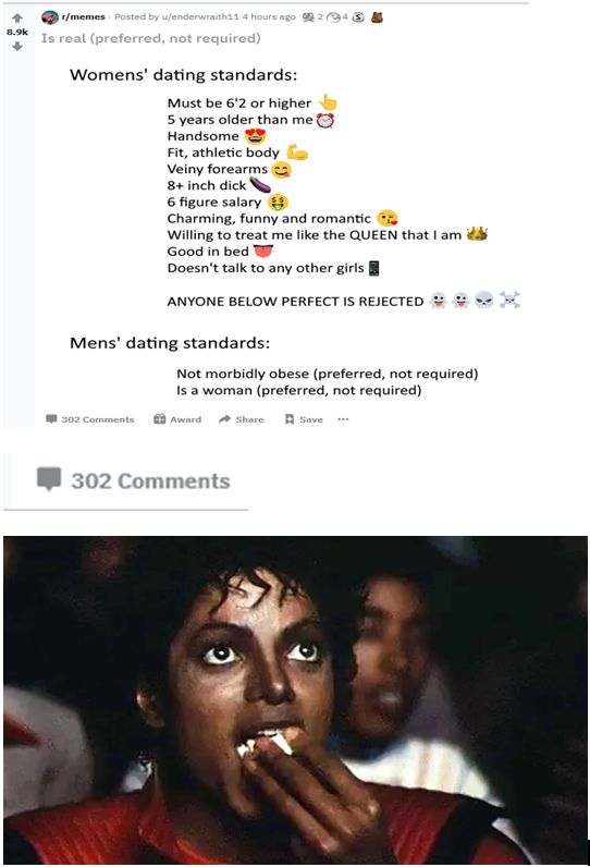 Hoo boy. | Scrolller