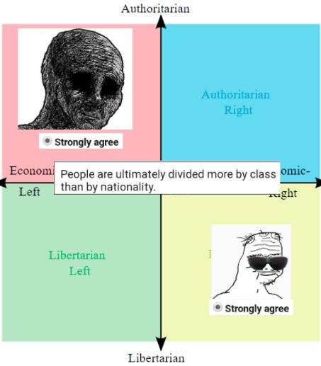 Horseshoe Theory | Scrolller