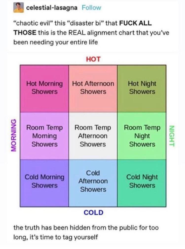 Hot night showers for me! | Scrolller